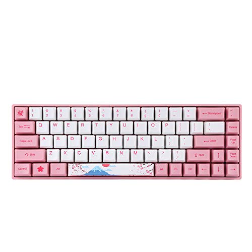The Best Pink Gaming Keyboards In 2025 ⋆ Gear Gaming Hub