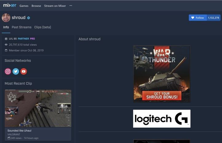 Shroud's Gaming Setup, Gear And Settings [January 2025] ⋆ Gear Gaming Hub